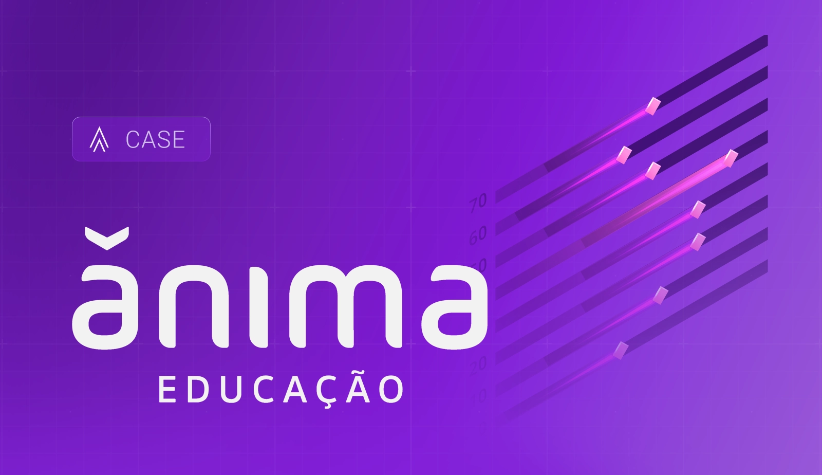 Ânima y Niara: 110% del Objetivo Orgánico con Estrategia e IA | Niara